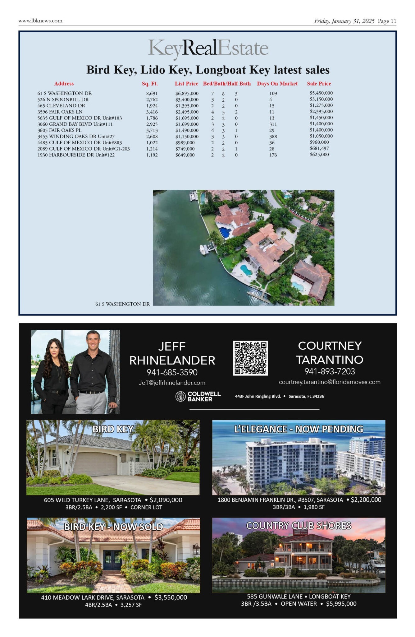 Bird Key, Lido Key, Longboat Key latest sales week ending January 31 ...
